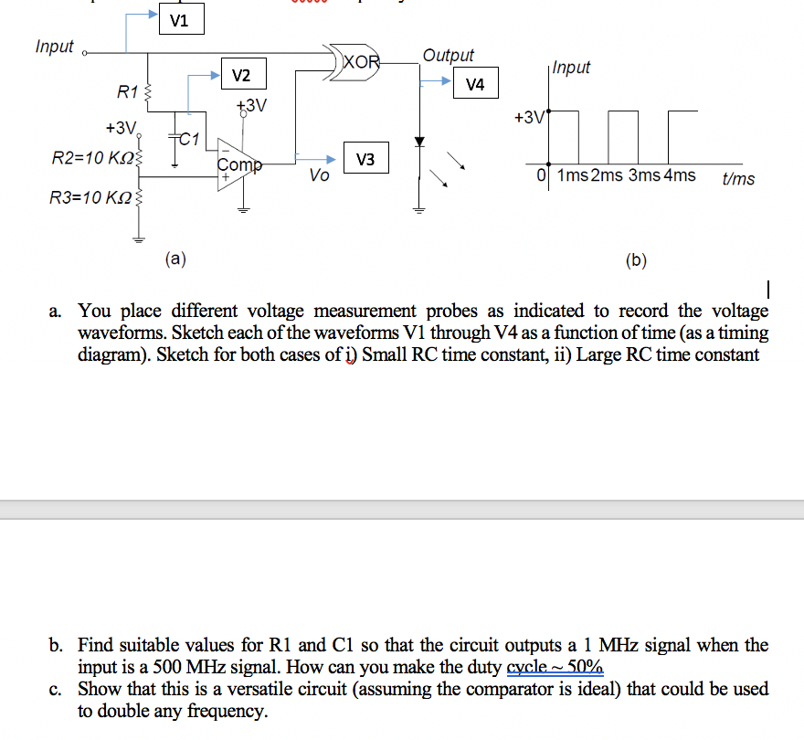 Solved The LED should be pulsed at 1 MHz in this design, but | Chegg.com