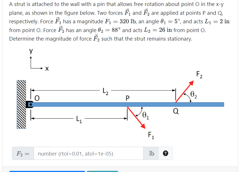 Solved A strut is attached to the wall with a pin that | Chegg.com