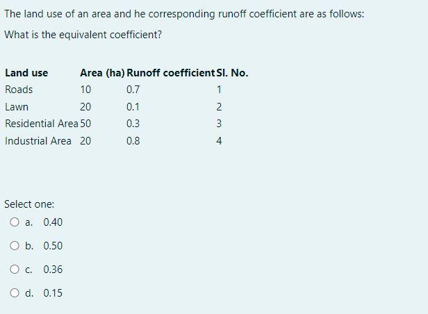 Solved The land use of an area and he corresponding runoff | Chegg.com