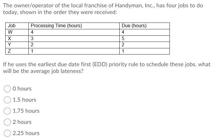 Solved The owner/operator of the local franchise of | Chegg.com