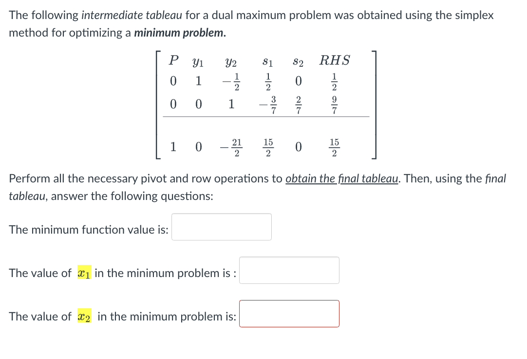 Solved The following intermediate tableau for a dual maximum | Chegg.com