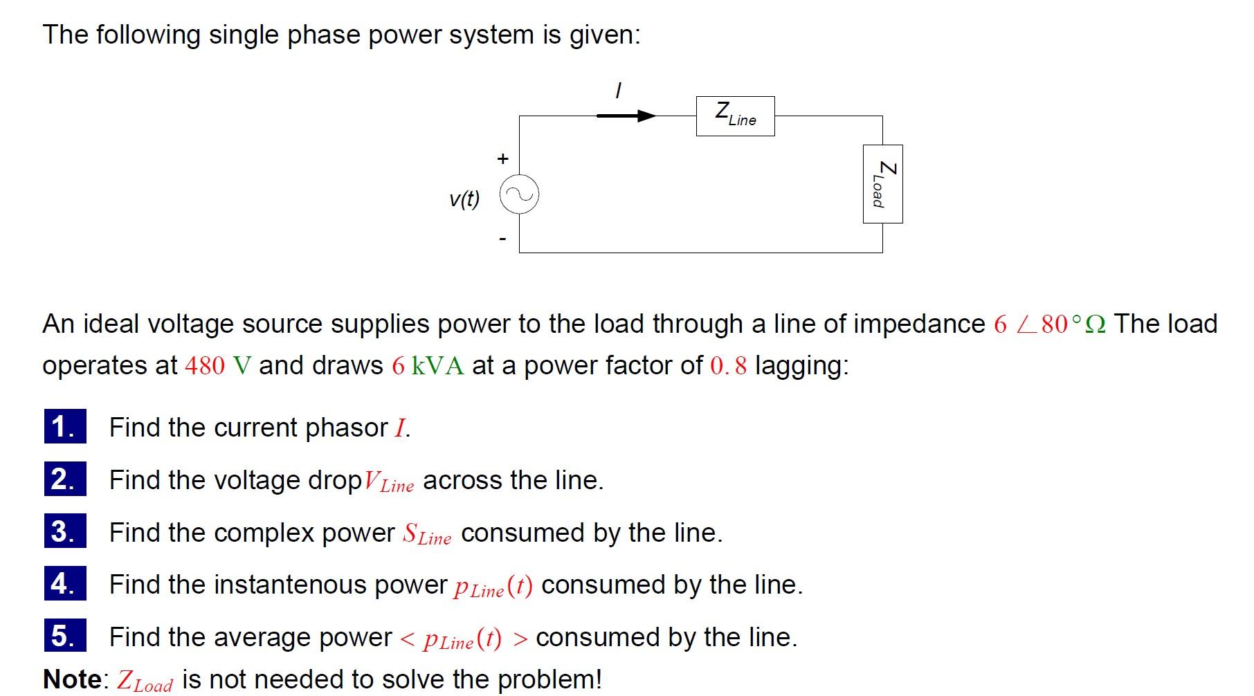 Solved The following single phase power system is given: 1 Z | Chegg.com