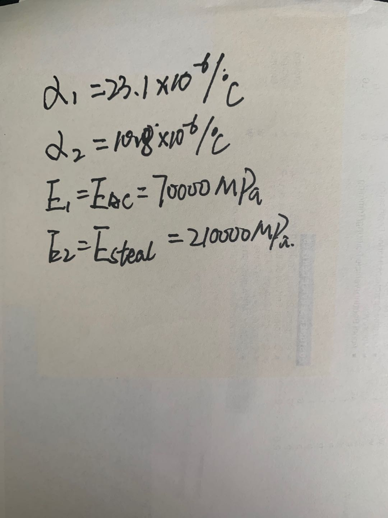 Solved For a bi-material cantilever laminate beam with a | Chegg.com