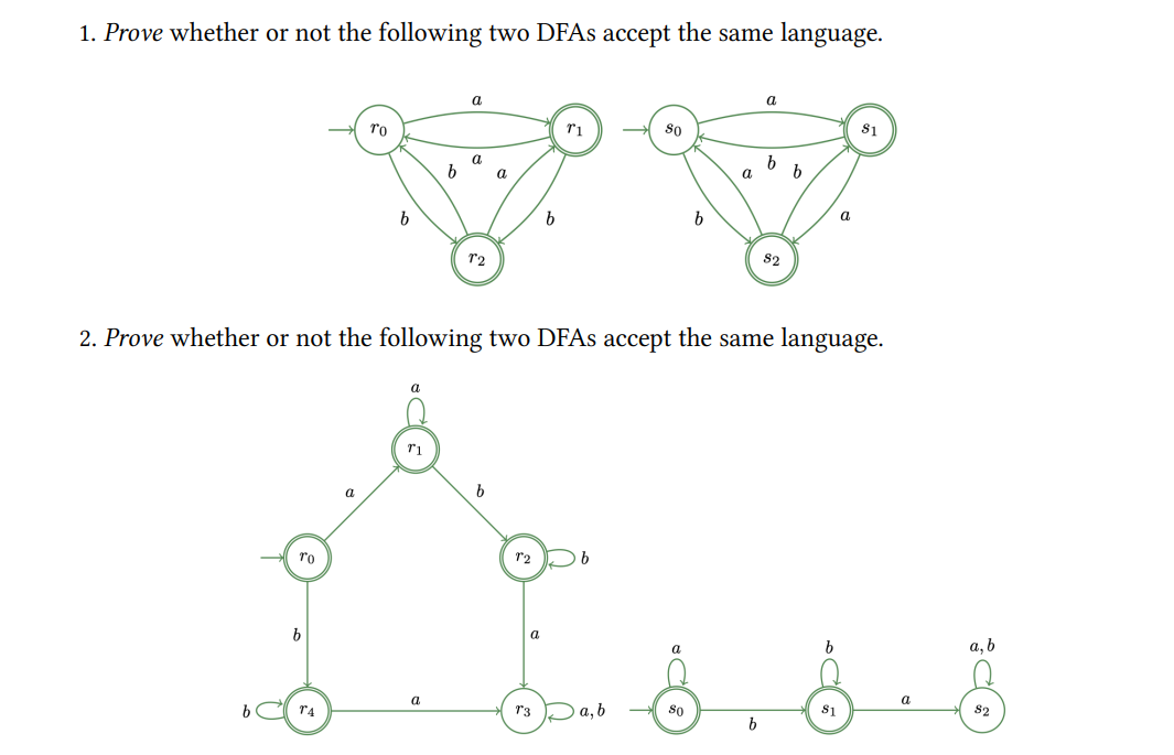 Solved 1. Prove whether or not the following two DFAs accept | Chegg.com