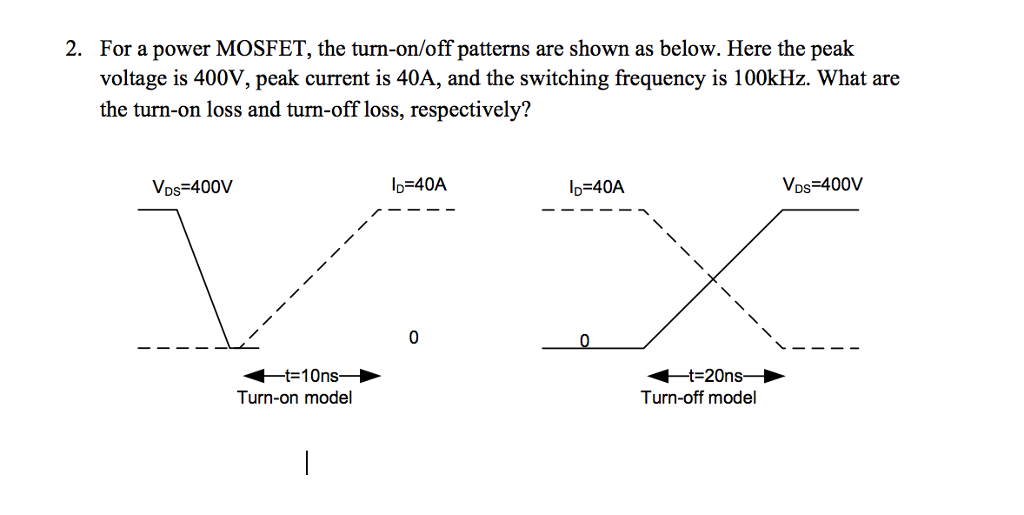 Solved 2. For a power MOSFET, the turn-on/off patterns are | Chegg.com