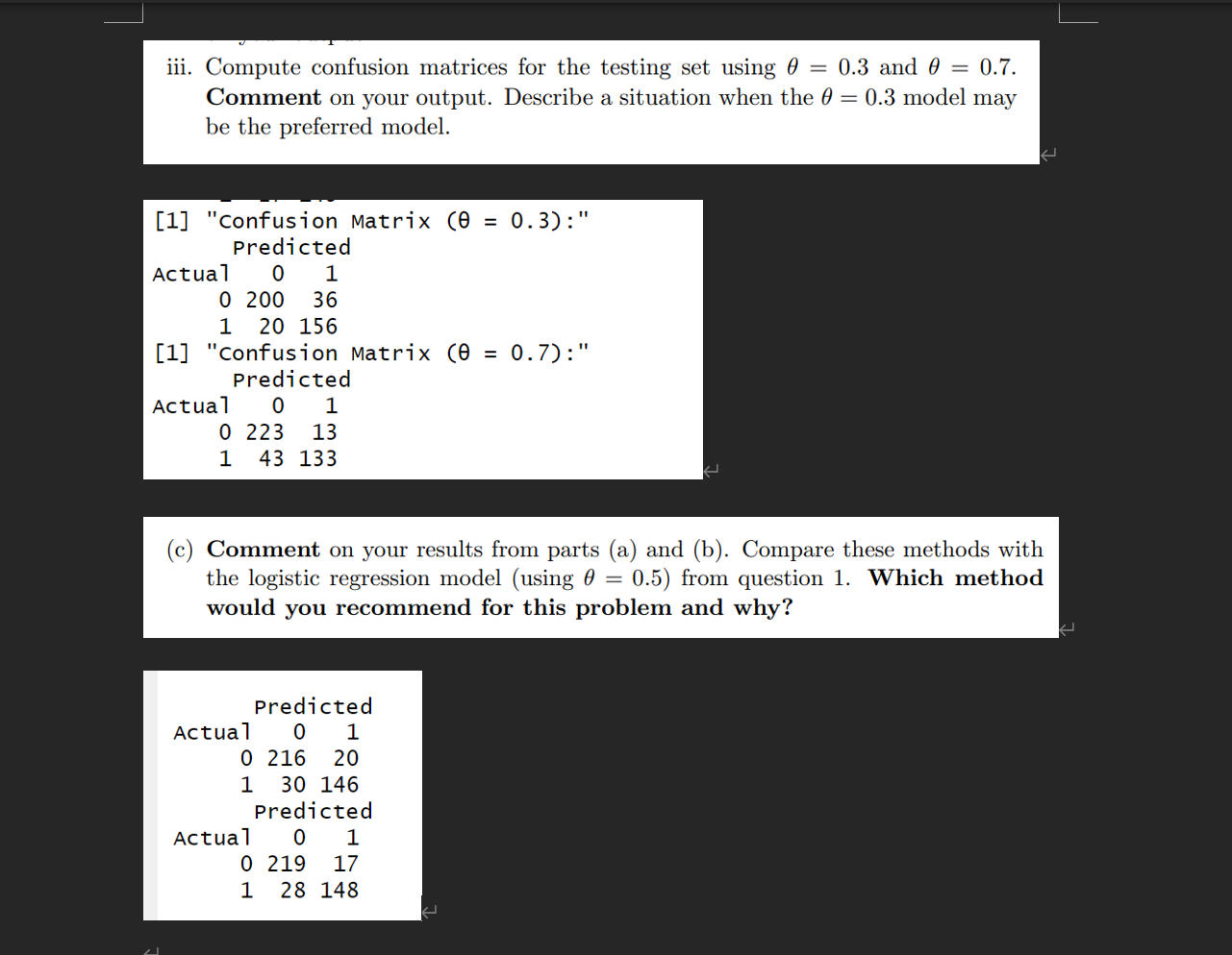 Solved iii. Compute confusion matrices for the testing set | Chegg.com