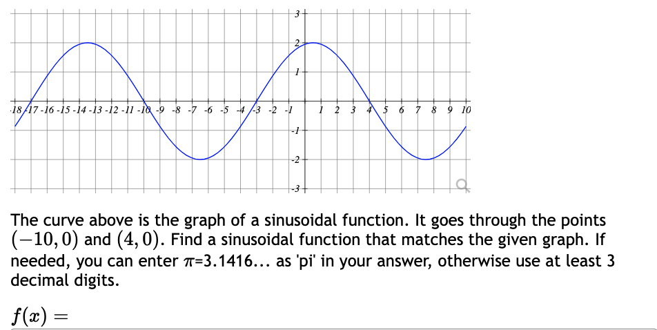 Solved The curve above is the graph of a sinusoidal | Chegg.com