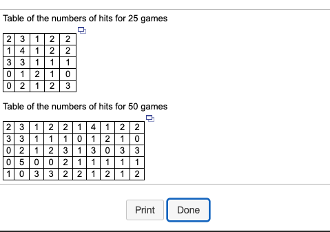 Solved Data Tables Compute the theoretical mean of the | Chegg.com