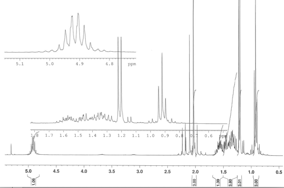 Solved propose a structure of an alcohol with the following | Chegg.com