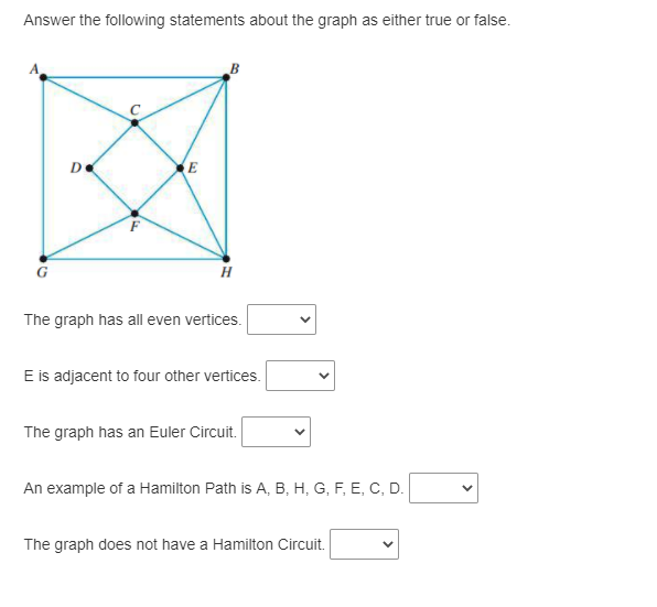 Solved Hamilton Paths and Circuits 1) Determine if the | Chegg.com