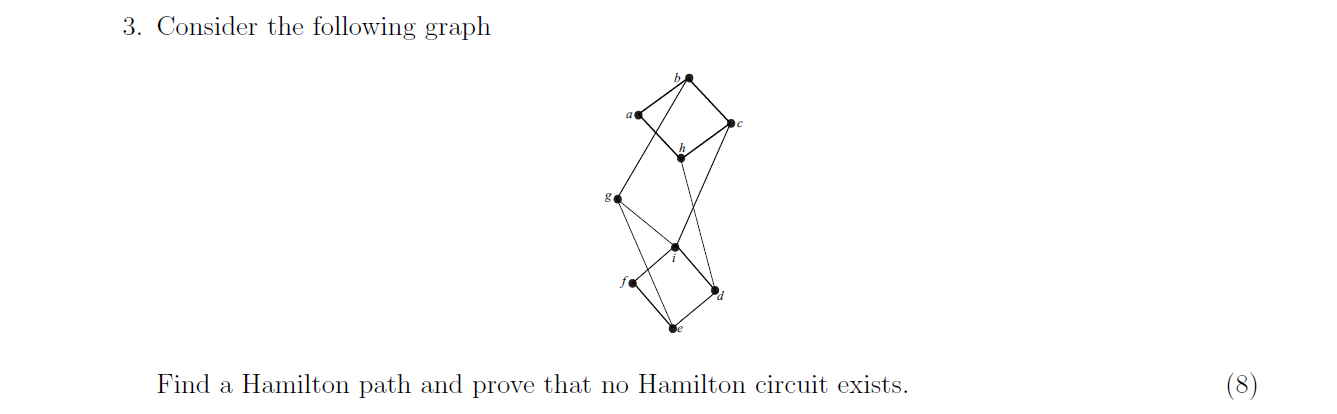 Solved 3. Consider the following graph Find a Hamilton path | Chegg.com
