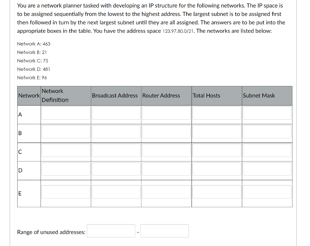 Solved You are a network planner tasked with developing an | Chegg.com