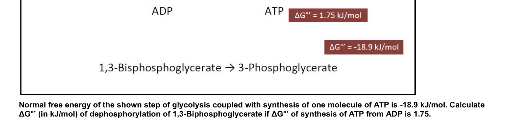 Solved 1,3-Bisphosphoglycerate → 3-Phosphoglycerate Normal | Chegg.com