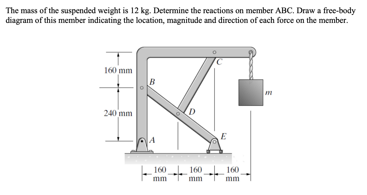 Solved The mass of the suspended weight is 12 kg. Determine | Chegg.com
