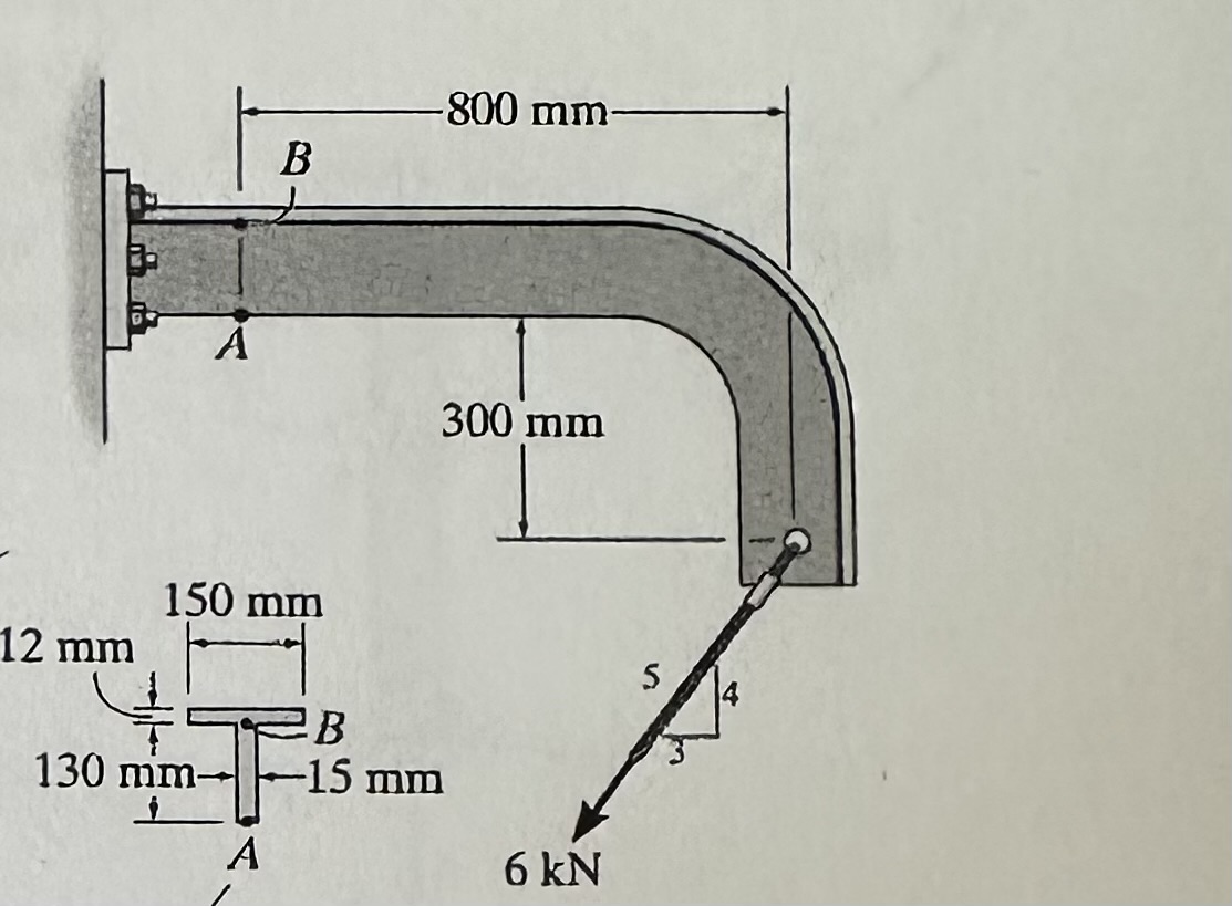 Solved Using Mohr's Circle, determine the principal stress | Chegg.com