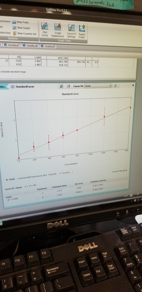 Solved SoftMax Pro 6 eriment New Plate te New Graph election | Chegg.com