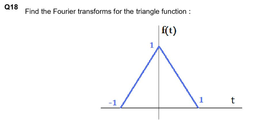 Solved Q18 Find the Fourier transforms for the triangle | Chegg.com