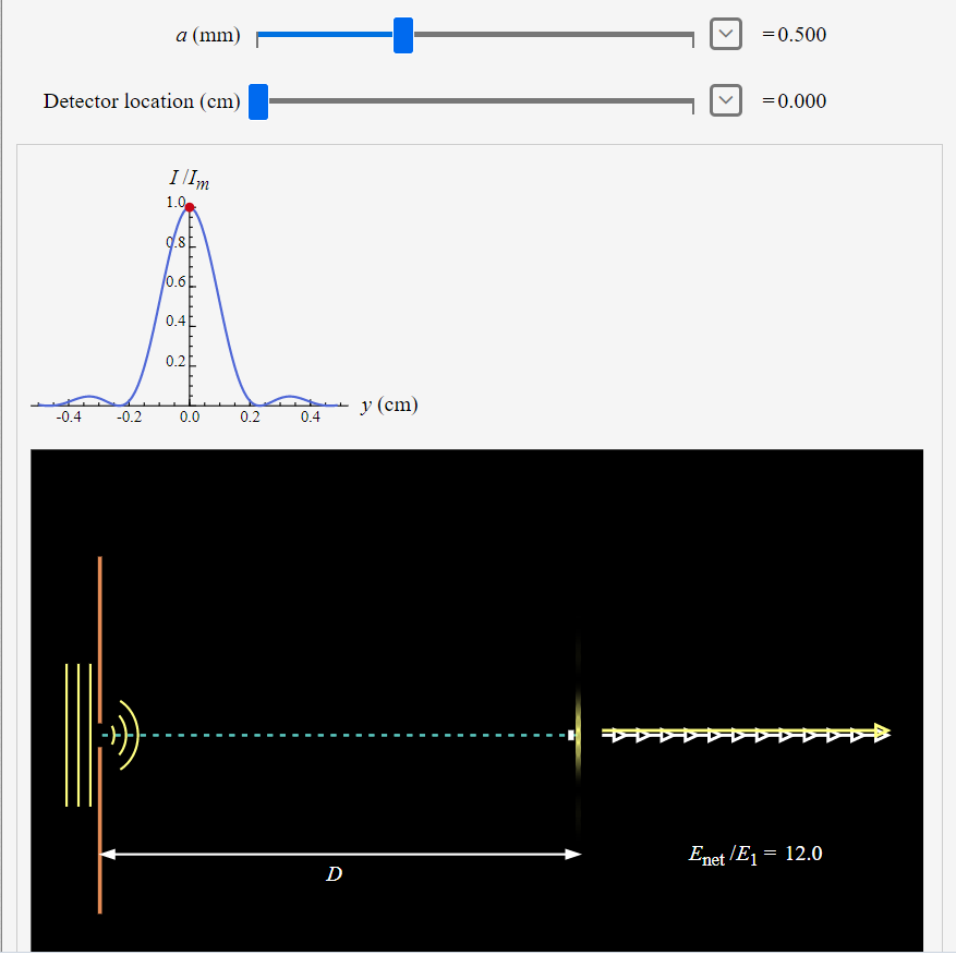 Interactive Exercises 36 01 Single Slit Diffraction