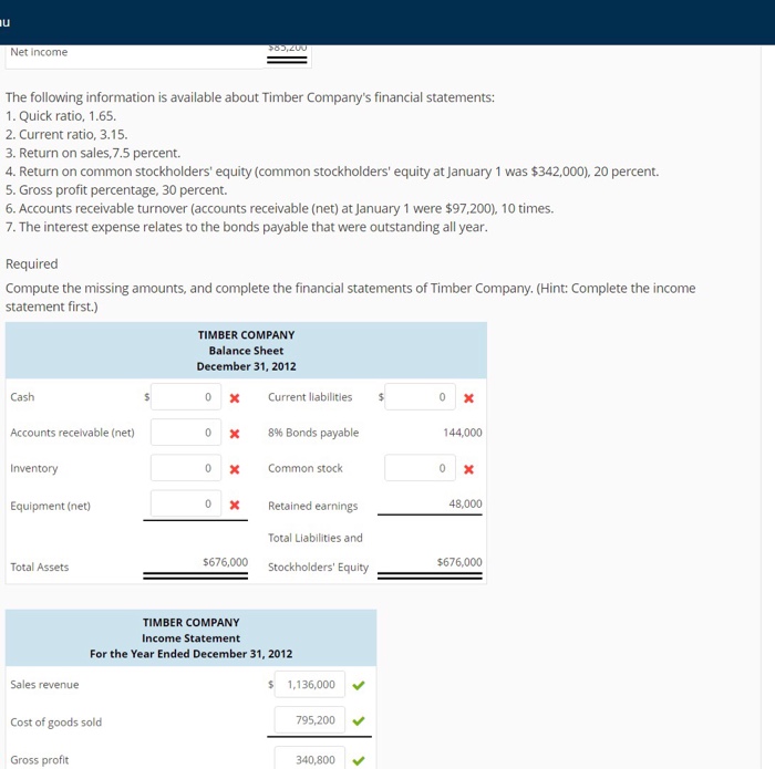 Solved Menu Constructing Statements from Ratio Data The | Chegg.com