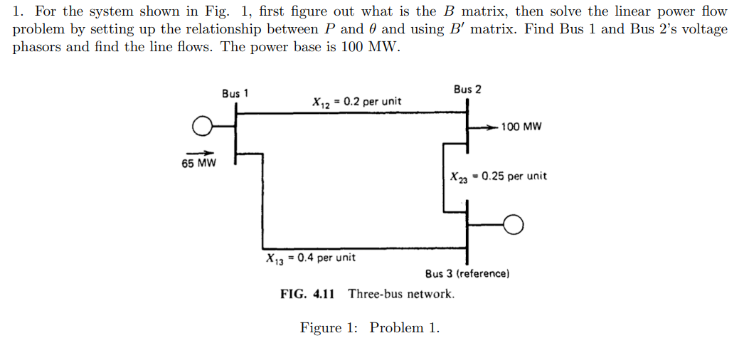 Solved 1. For the system shown in Fig. 1, first figure out | Chegg.com