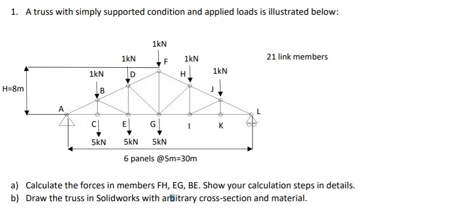 Solved 1. A truss with simply supported condition and | Chegg.com