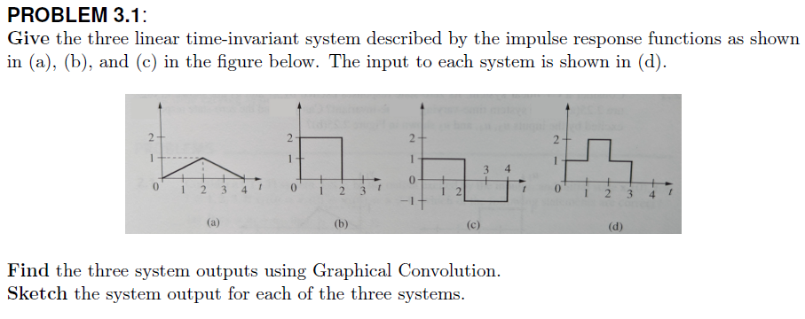 Problem 3 1 Give The Three Linear Time Invariant