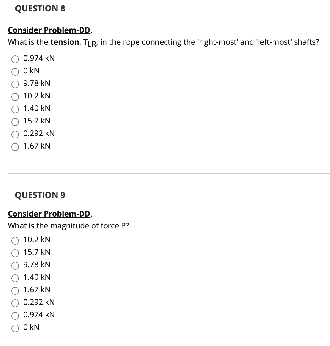 Solved 5-36 Р See Fig. P5–36. Determine the small- est force | Chegg.com