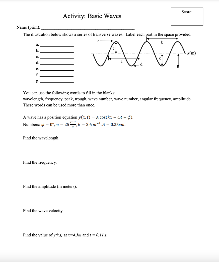 Solved Score: Activity: Basic Waves Name (print): The | Chegg.com