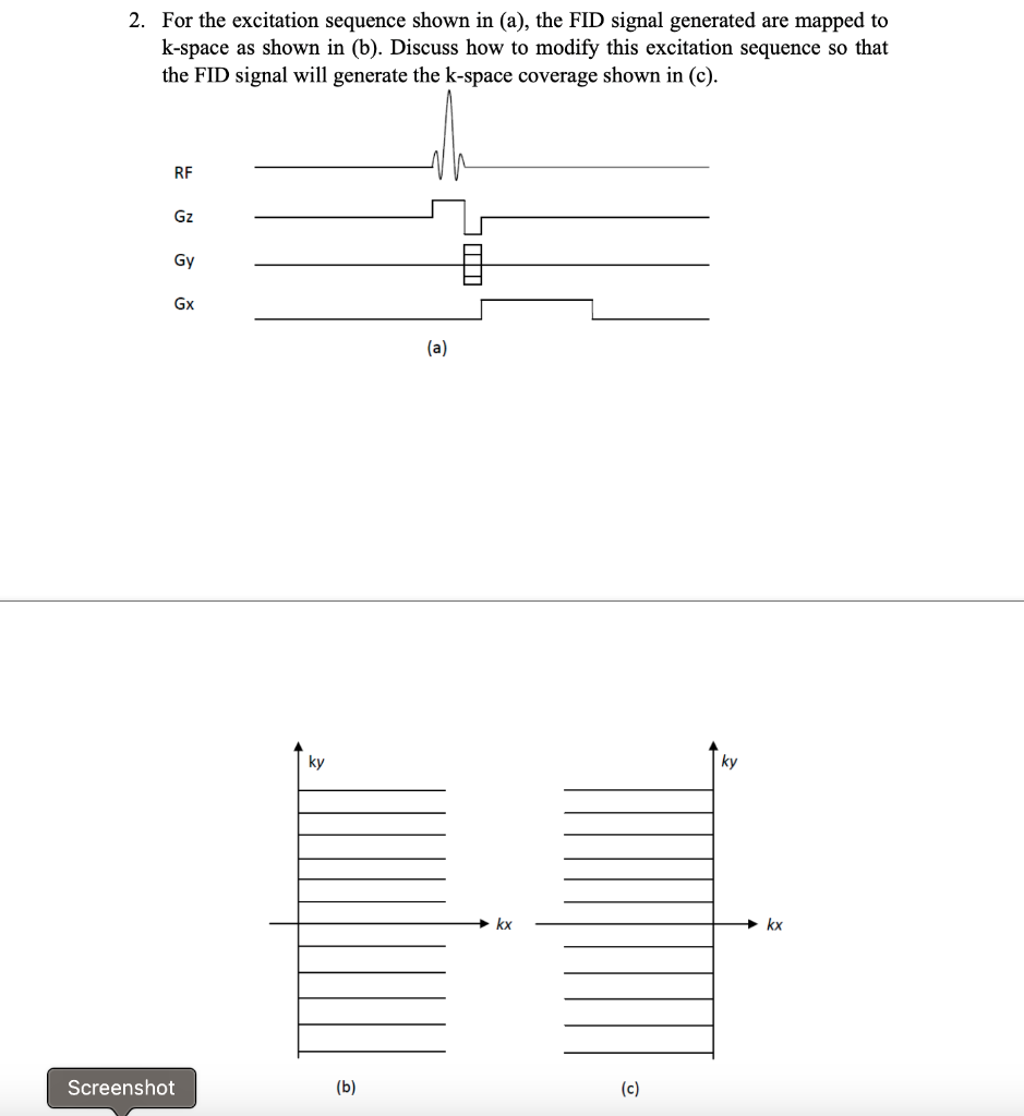 2. For the excitation sequence shown in (a), the FID | Chegg.com