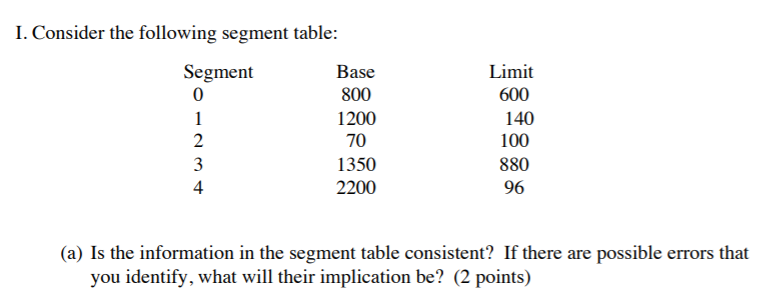 Solved I. Consider the following segment table: Segment Base | Chegg.com