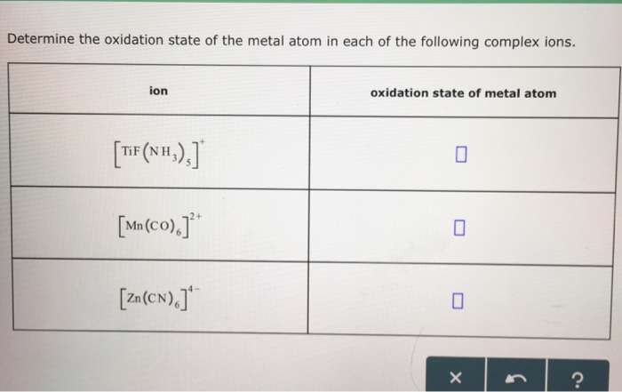 Solved Determine the oxidation state of the metal atom in | Chegg.com