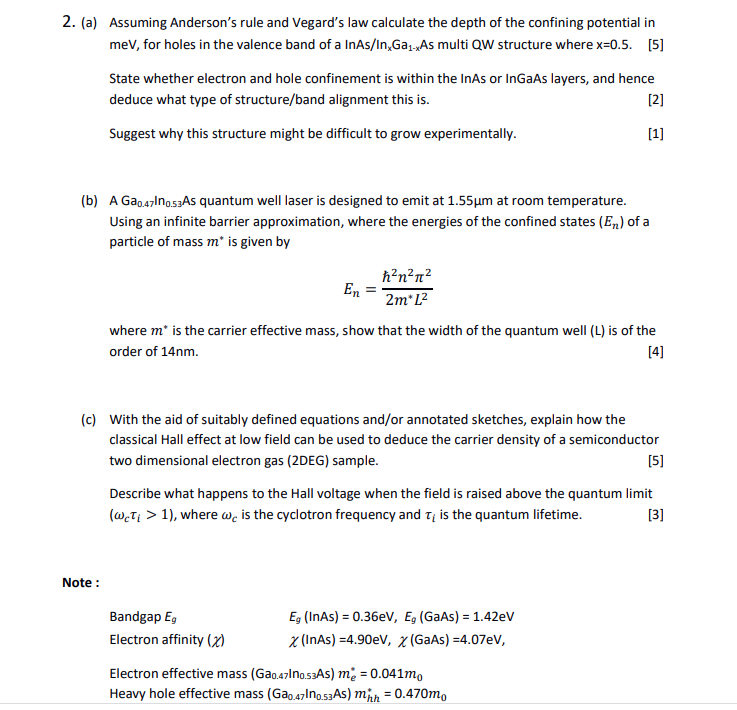 Solved 2. (a) Assuming Anderson's rule and Vegard's law | Chegg.com