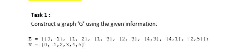 Solved Task 1 Construct A Graph G Using The Given 3112
