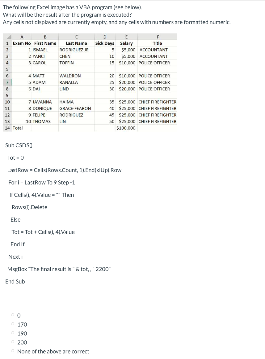 Solved The Following Excel Image Has A Vba Program See 8089