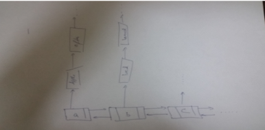 Solved For this quiz, students are required to implement a | Chegg.com