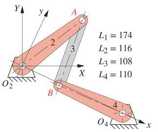 Using an analytical method.The linkage in ⇆ Figure | Chegg.com