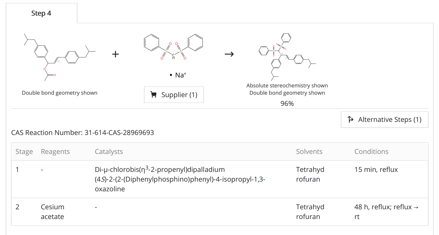Solved Please draw the detailed arrow push and name the | Chegg.com