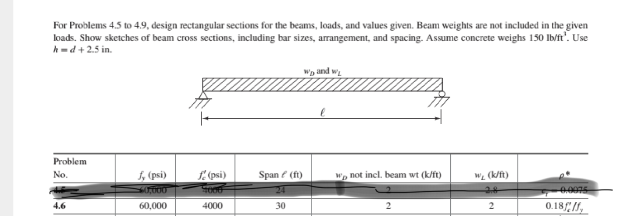 Solved For Problems 4.5 to 4.9, design rectangular sections | Chegg.com