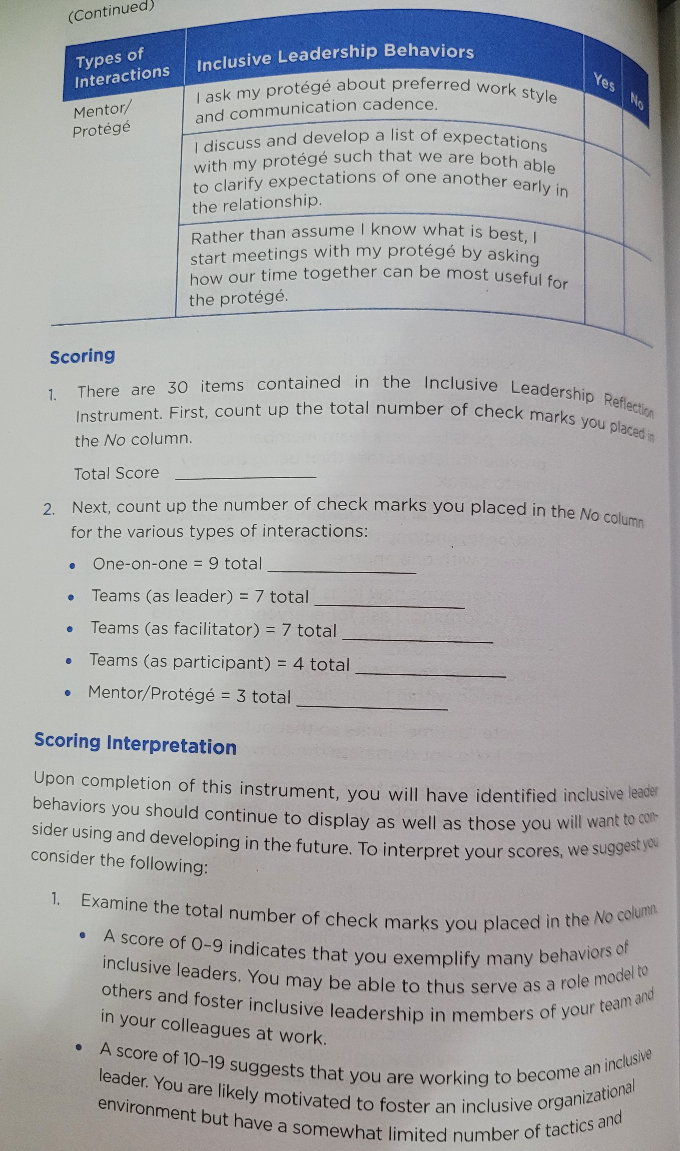 Solved Inclusive Leadership Reflection Instrument purpose: | Chegg.com