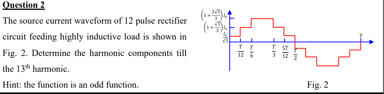 Solved Question 2 The source current waveform of 12 pulse | Chegg.com