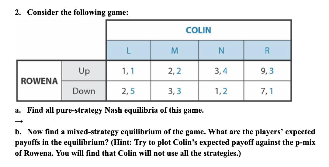 Solved 2. Consider the following game: a. Find all | Chegg.com