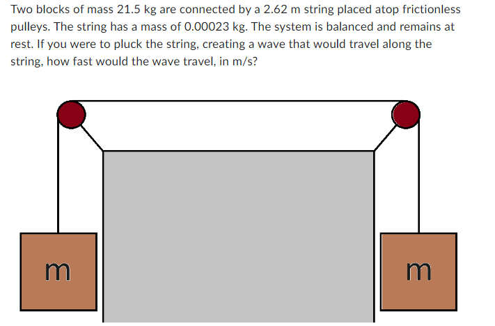 Solved If you were to quadruple the tension in a string | Chegg.com