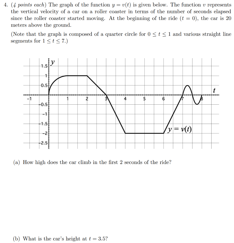 Solved 4. (4 points each) The graph of the function y = v(t) | Chegg.com