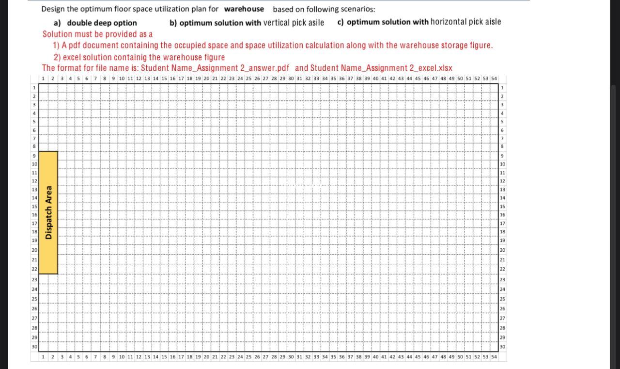 Design the optimum floor space utilization plan for | Chegg.com