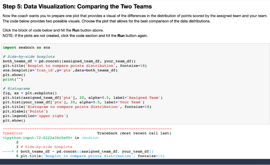 Solved Step 5: Data Visualization: Comparing the Two Teams | Chegg.com