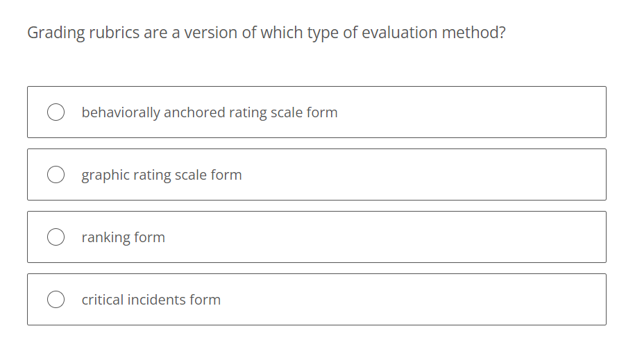 Solved Grading rubrics are a version of which type of | Chegg.com