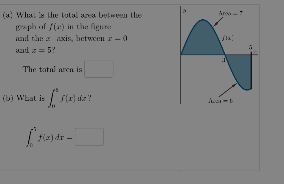 Solved Use the table to estimate ∫040f(x)dx. Assume that | Chegg.com