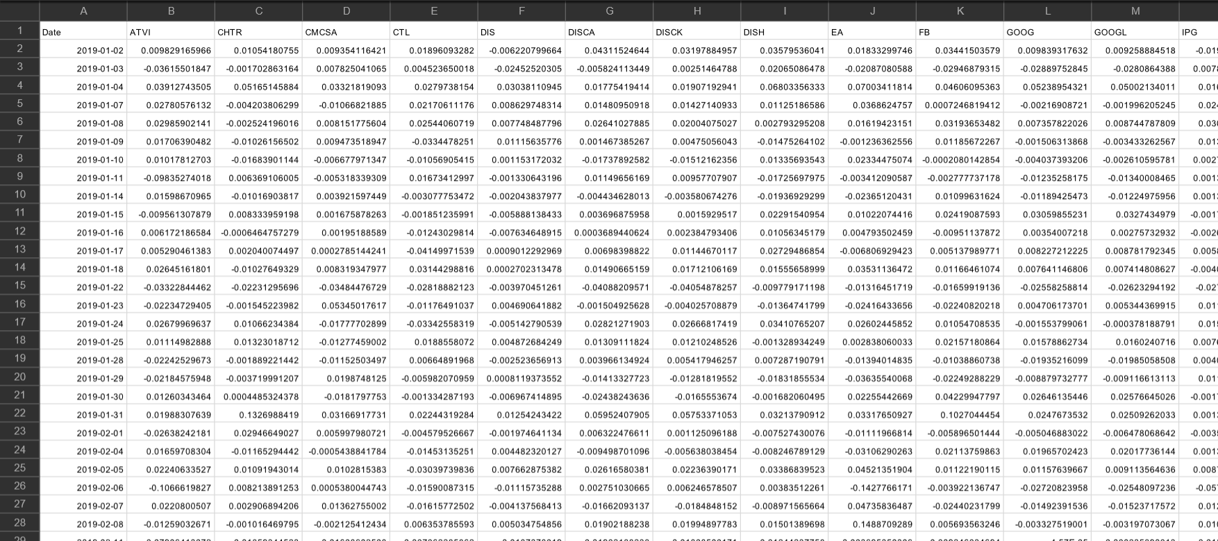 Solved J2(b) Jupyter Notebook PYTHON LINEAR ALGEBRA Jupyter | Chegg.com
