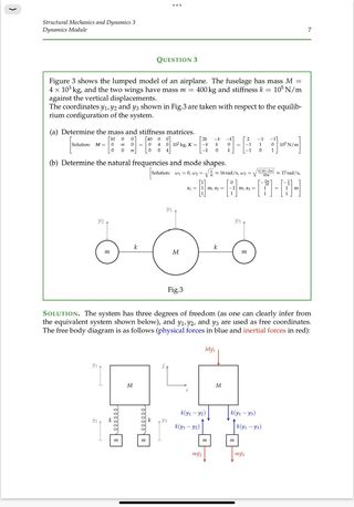 Solved Figure 3 ﻿shows the lumped model of an airplane. The | Chegg.com