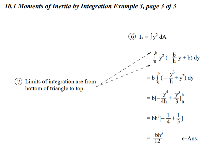 Solved Q9) Determining Moments of Inertia of a range of | Chegg.com